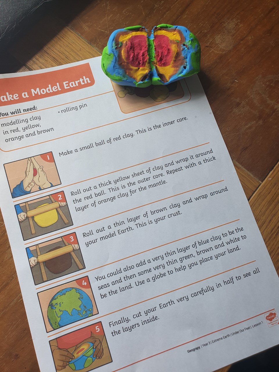 Model Earth creation | Hollins Grundy Primary School