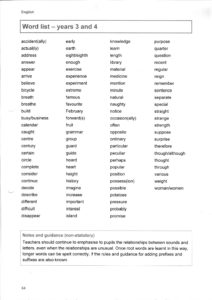 100 Word Spelling List | Hollins Grundy Primary School